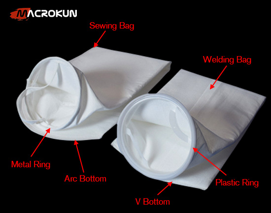 Liquid Filter Bag | Professional Mesh Manufacturer - Macrokun mesh supplier