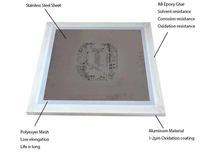 SMT SCREEN PRINTING FRAME | Professional Mesh Manufacturer - Macrokun ...