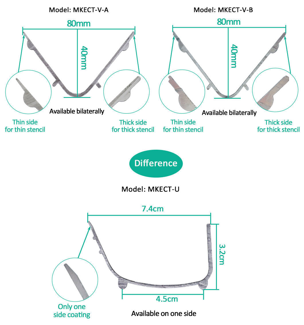 Screen Printing Emulsion Coater Trough | Professional Mesh Manufacturer ...
