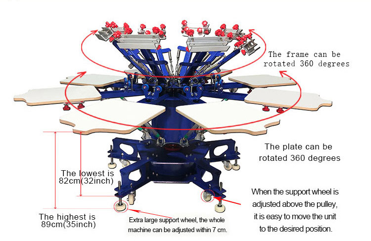MK-F882E floor type eight color eight station double wheel screen ...